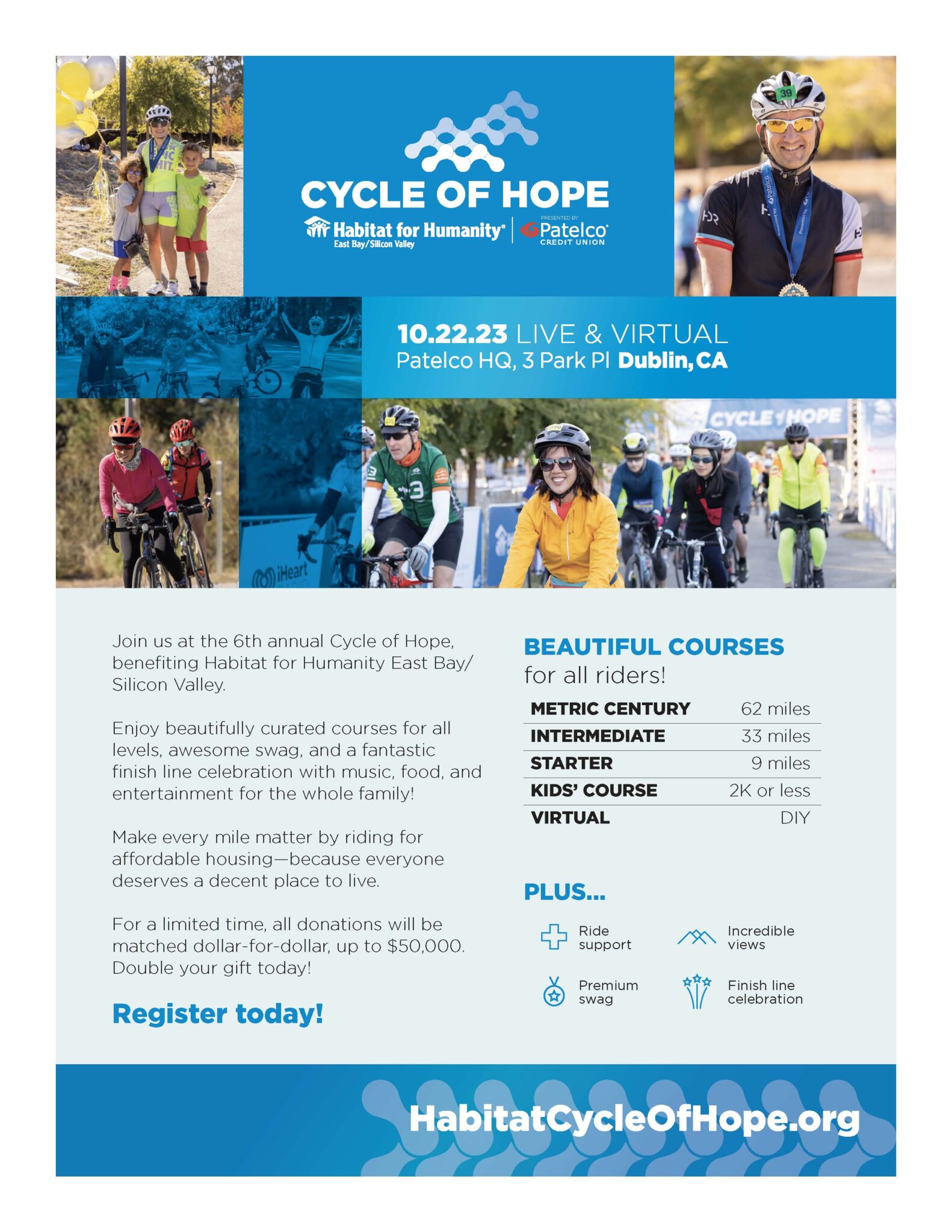 Habitat Cycle of Hope Benefit Ride - Three Valleys Community Foundation